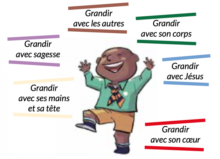 Farfadets – Groupe Saint Exupéry